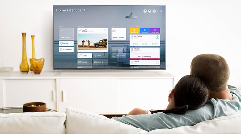 Những chiếc tivi Sony cao cấp đáng mua nhất hiện nay