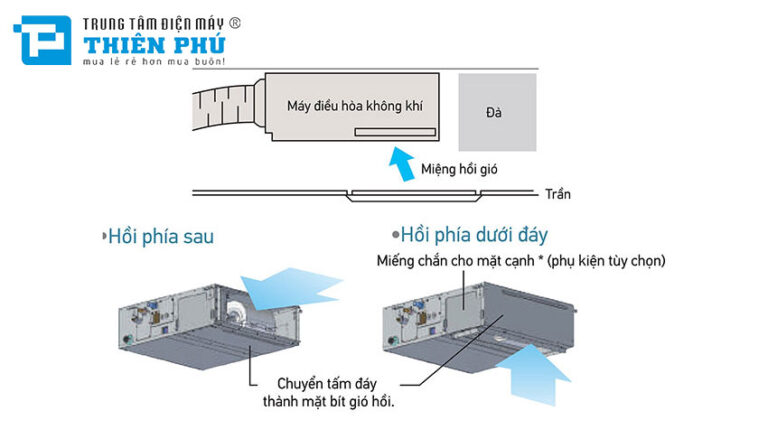 Điều Hòa Trung Tâm Daikin FXSQ32PAVE9 giá rẻ tại kho chính hãng