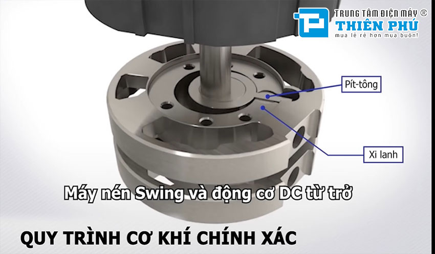 4 ưu điểm chung của dòng điều hòa Daikin 2 chiều FTHF và ATHF