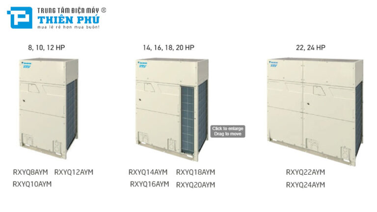 Tìm hiểu chi tiết hệ thống điều hòa trung tâm Daikin 2 chiều RXYQ-AYM